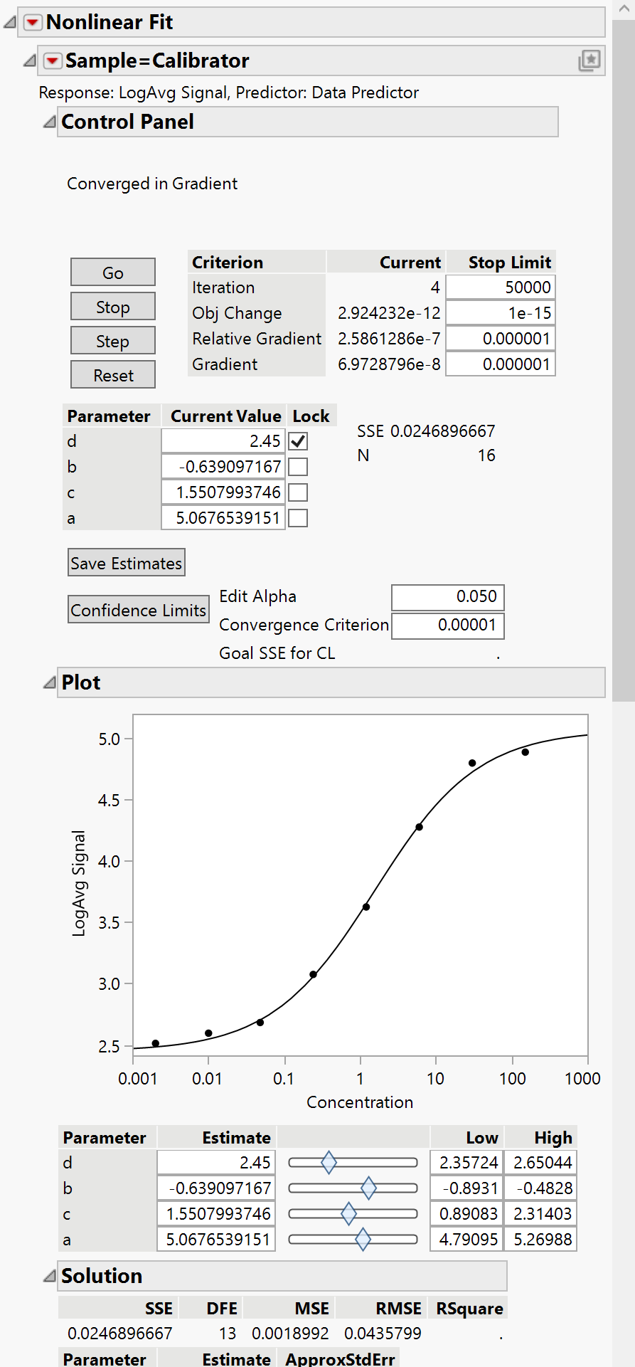 Rsquare disappear in Nonlinear Fit model - JMP User Community