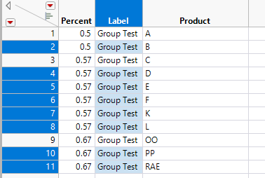 Solved: Group values from selected rows - JMP User Community