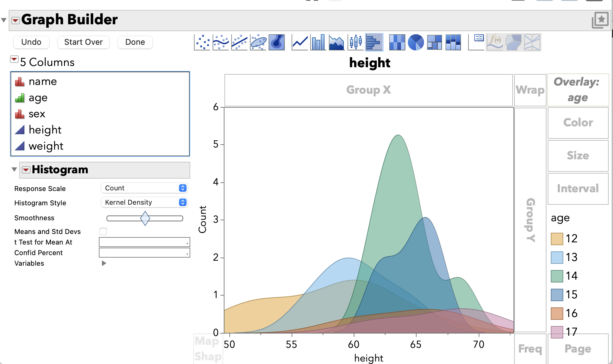 Histogram Distribution to Fitted Line Only - JMP User Community