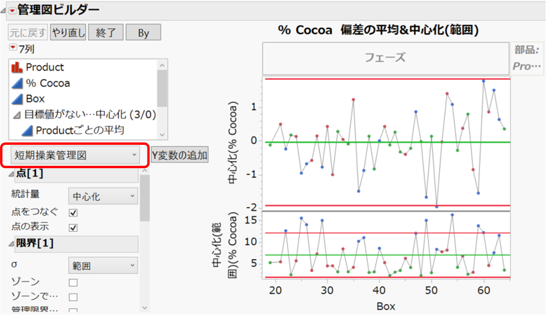 「JMP 18」 業務で役立つ新機能 ～分析、グラフ編（日本語）～ - JMP User Community