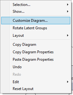 SEM / Path diagram - JMP User Community
