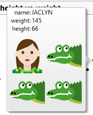 Provide more customizable way to display images using hover labels ...