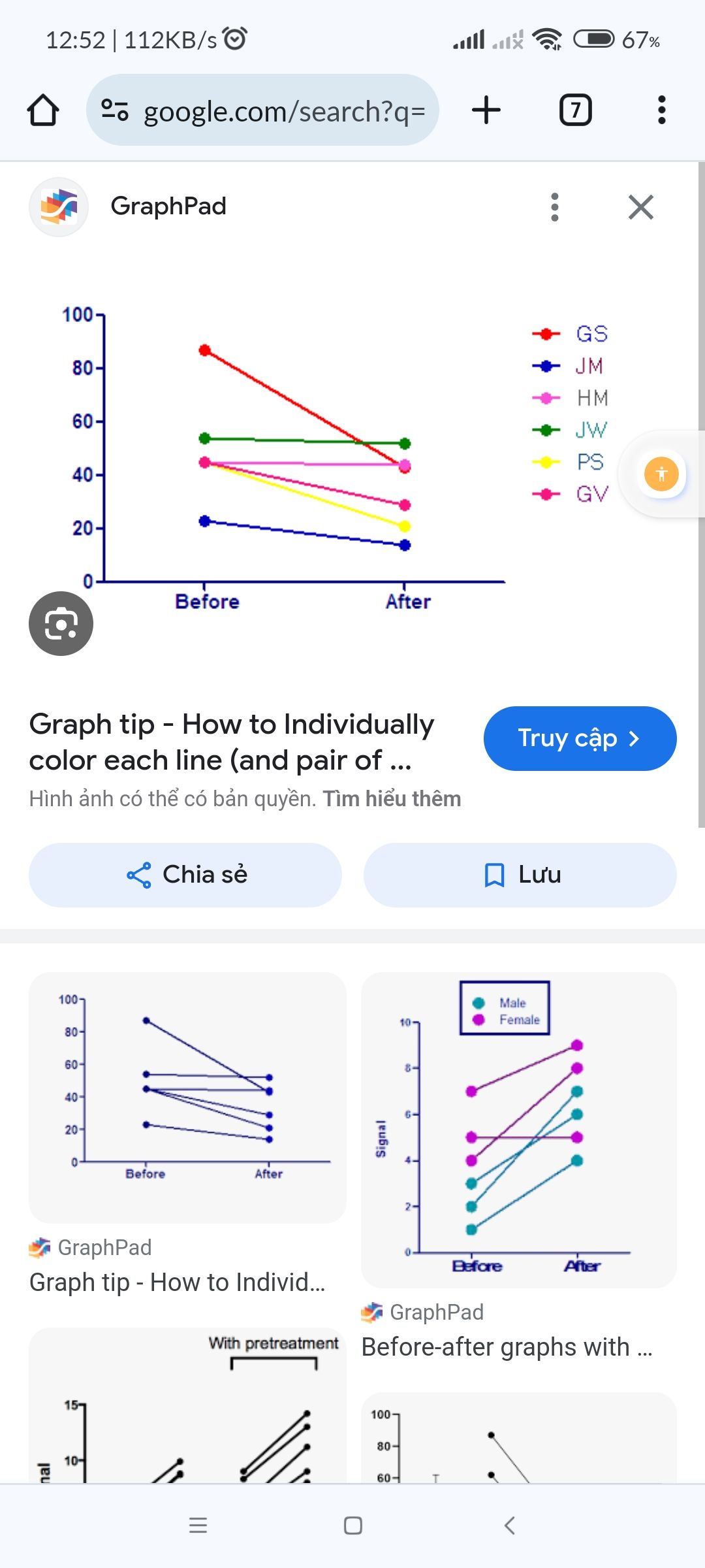 Solved: Draw paired data - JMP User Community