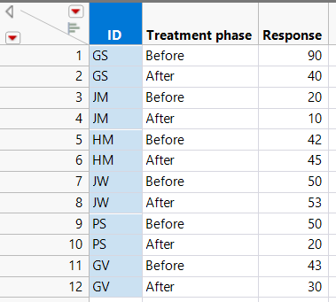 Solved: Draw paired data - JMP User Community