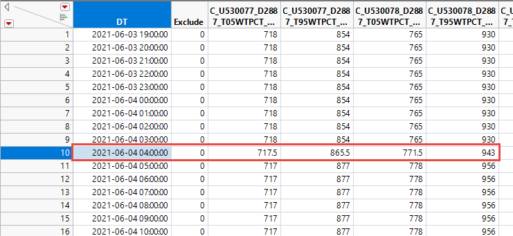 Solved: Exclude Time Data - JMP User Community