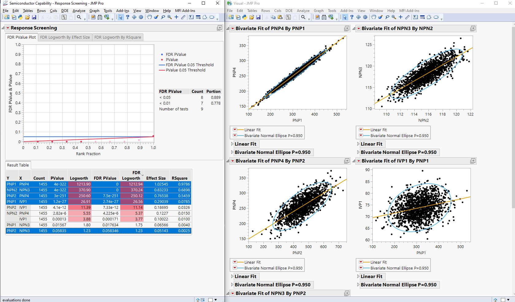 Add As Selected Option To Response Screening For Fit Items Jmp User