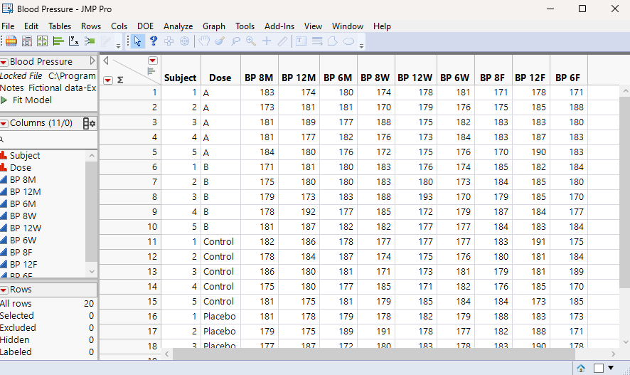 Solved: Intro to Graph Builder Distribution - JMP User Community