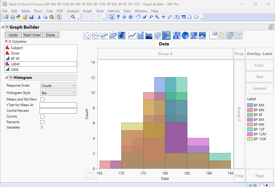 Solved: Intro to Graph Builder Distribution - JMP User Community