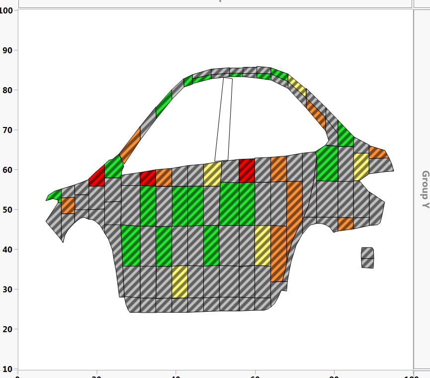 Script To Select Data In Graph Builder Jmp User Community