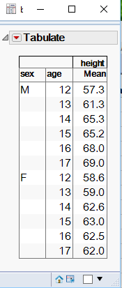 Example of Constructing a Summary Results Report ? - JMP User Community