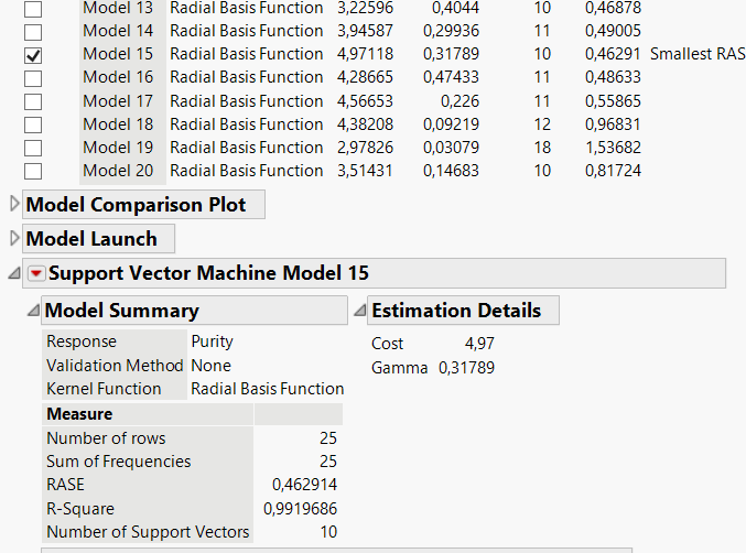 Solved: SVEM ADD IN FOR SUPPORT VECTOR MACHINE - JMP User Community