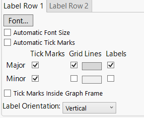 Time binning - how to change the Tick labels? - JMP User Community