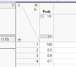 Solved: Recding in JSL while keeping most initial values - JMP User Community