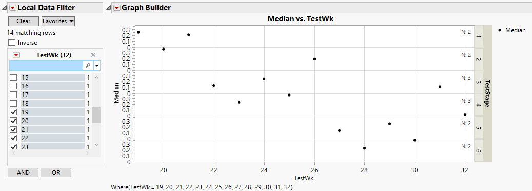 Solved: How to get Caption Box values in a datatable? - JMP User Community