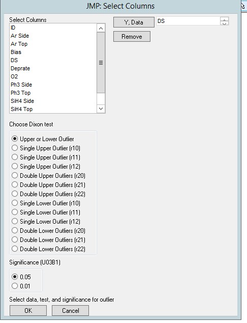 Solved: Samples required to determine Normal Distribution Plot - JMP ...