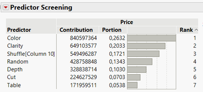Solved: When should you not use predictor screening? - JMP User Community