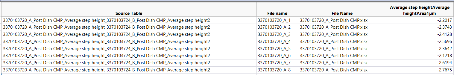Import Multiple Excel Files With Many Tabs Into One Table In Jmp Page