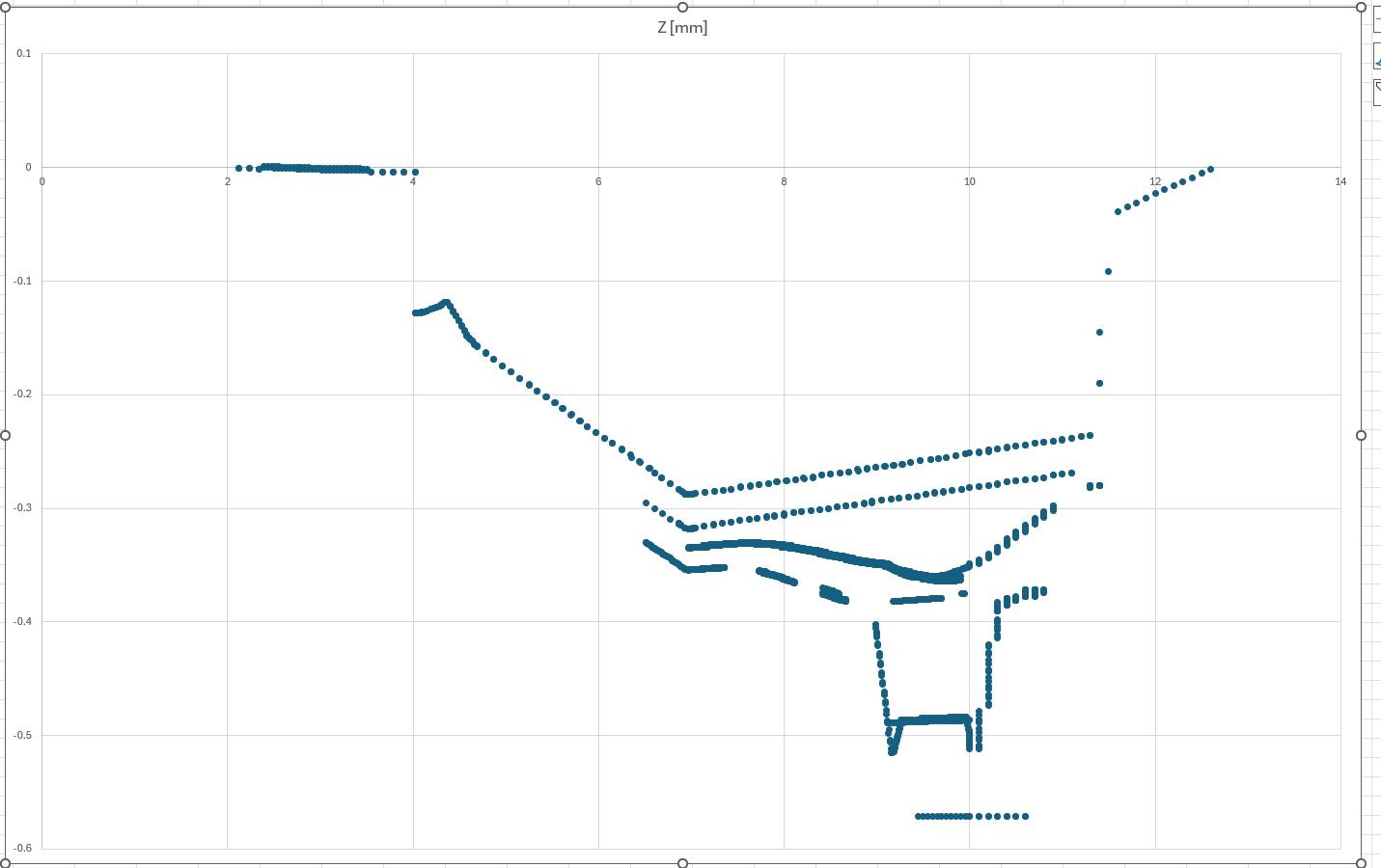 Dot Plot Error in Jump - JMP User Community