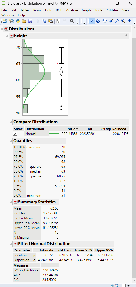Normal Distribution - JMP User Community