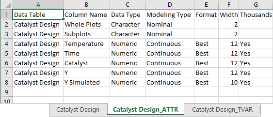 JMP to Excel and back again.
