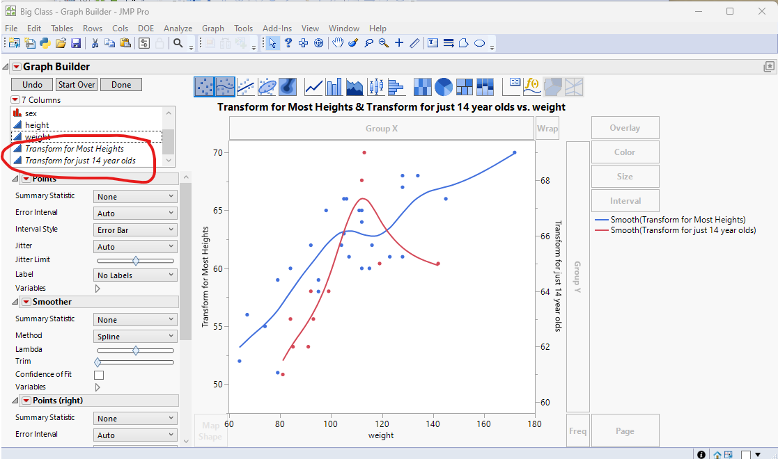 Solved How To Create A Second Y Axes Scale Jmp User Community