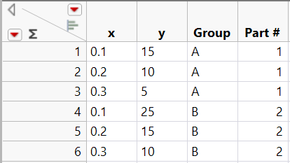 Solved: How to make a plot of scatter with lines and markers like Excel? - JMP User Community