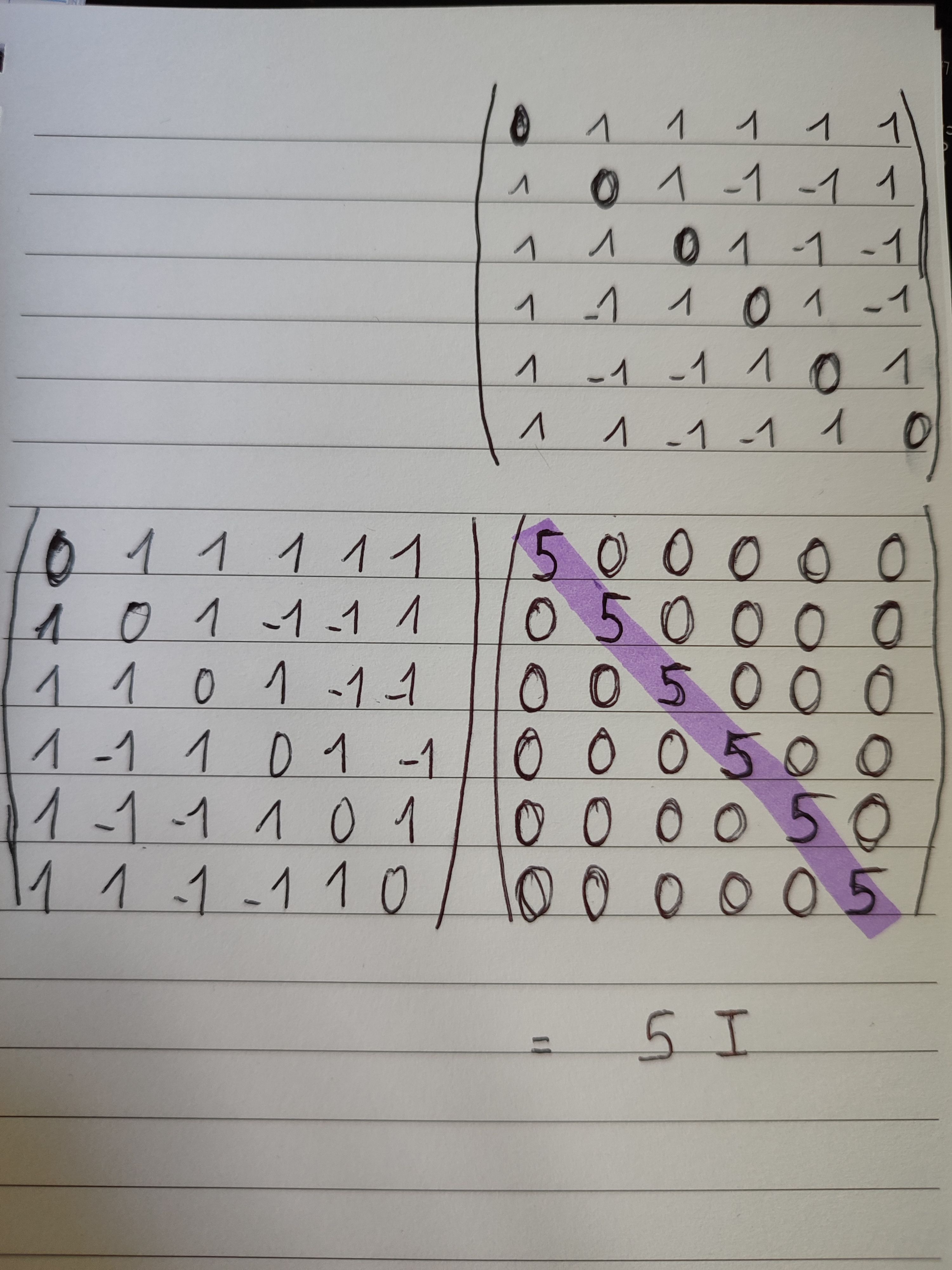 Solved: Are the DSD of JMP really definitive sccreening designs? - JMP ...