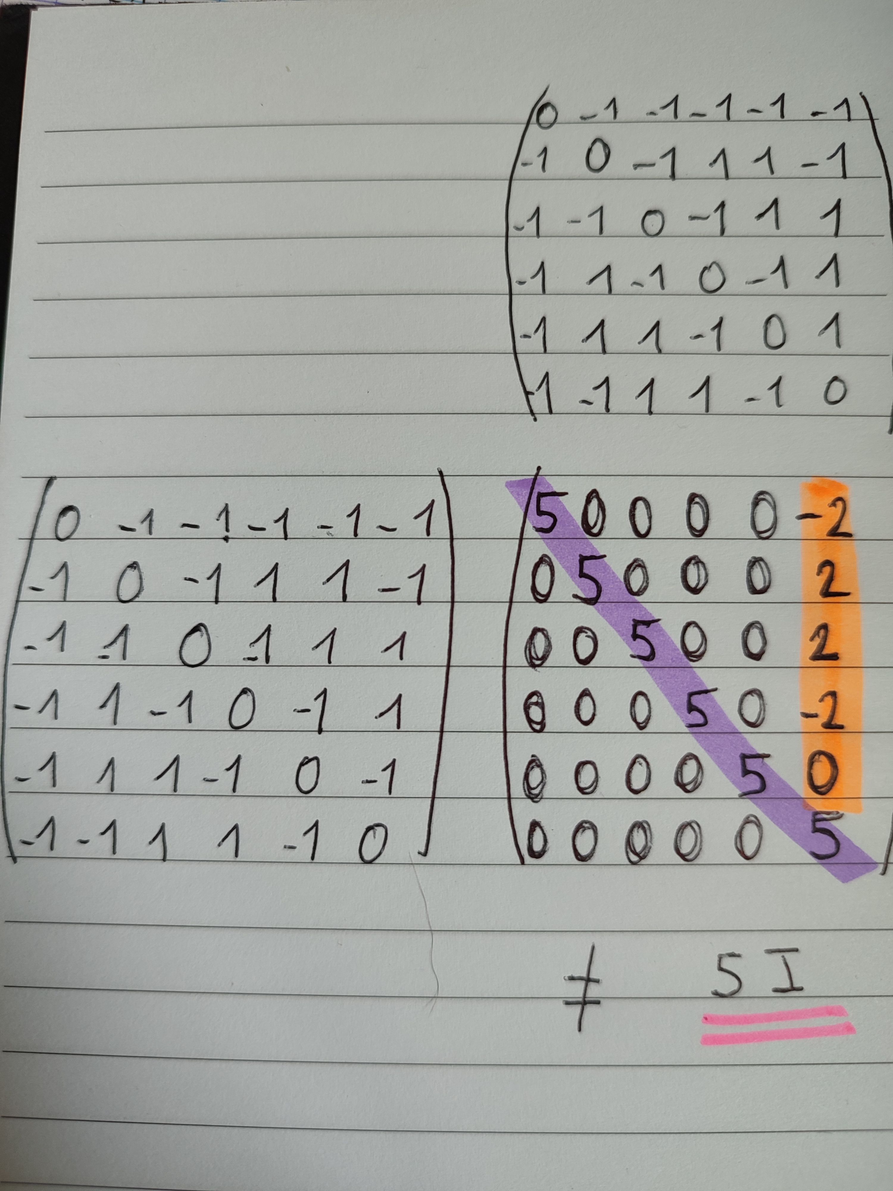 Solved: Are the DSD of JMP really definitive sccreening designs? - JMP ...