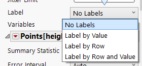 Solved: label points - multiple plots - JMP User Community