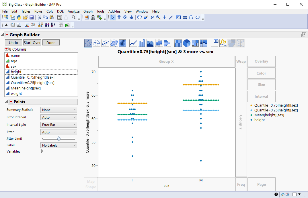 Creating Plots With Error Bars With Fit Yby X Graph Builder Or Other Option Jmp User