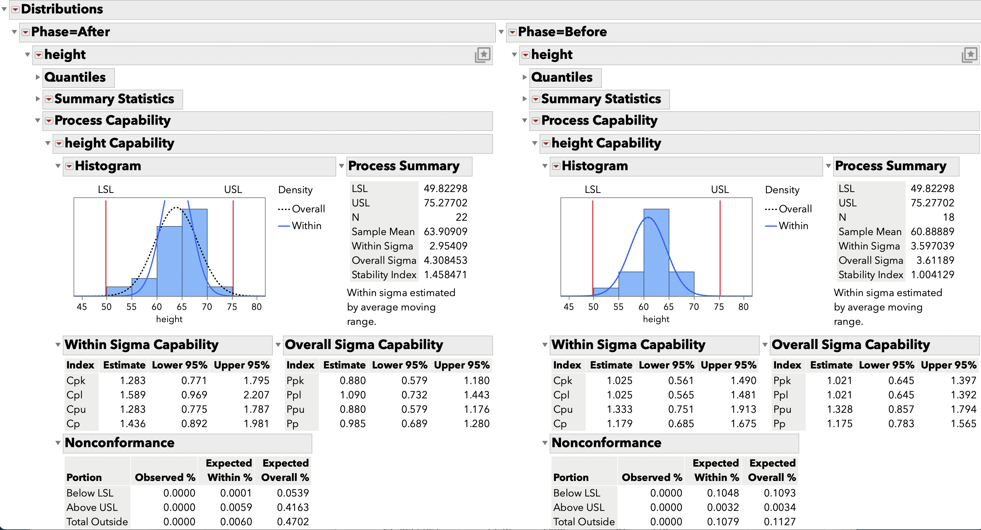 Solved: Normality and Capability - JMP User Community