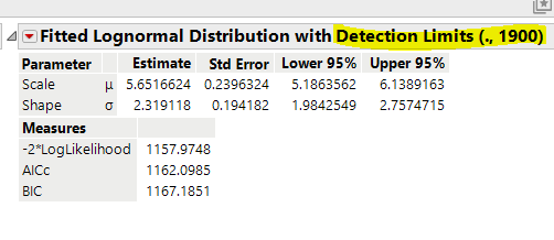 fitting truncated data to a continuous distribution - JMP User Community