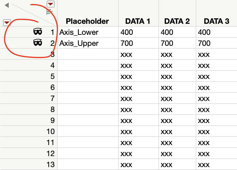 Solved Box Plot Axis Problem Jmp User Community
