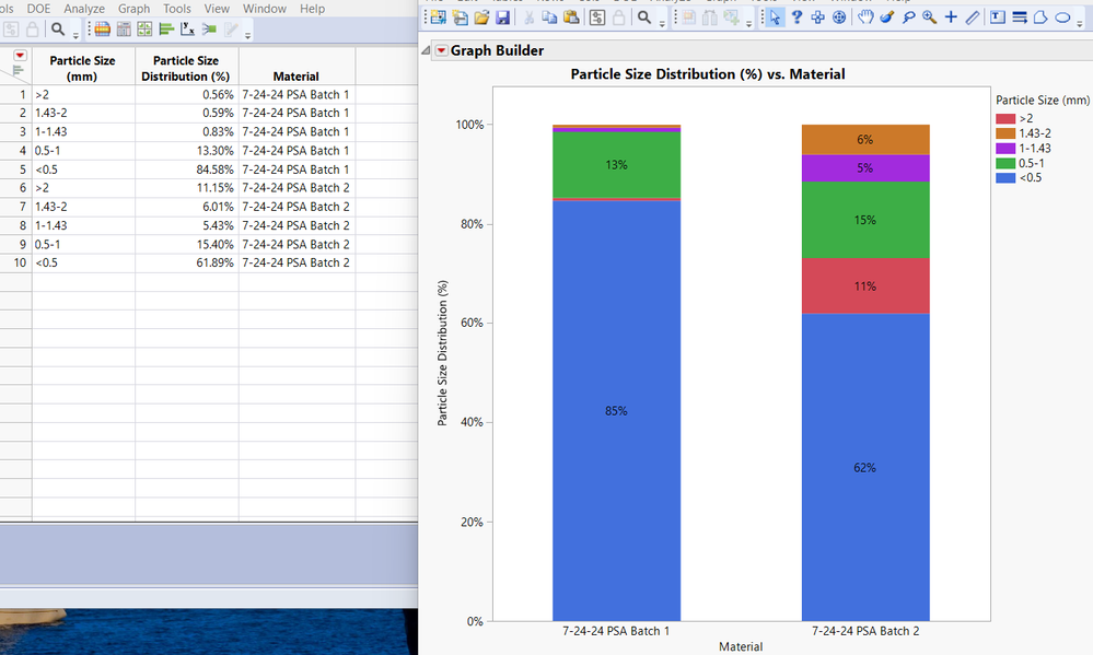 How do I reorder the data categories in the bars to match the legend ...