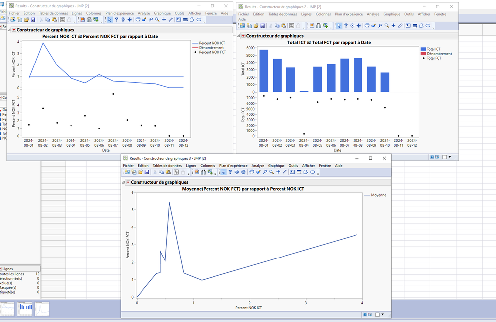 Solved: Graph display issue - JMP User Community