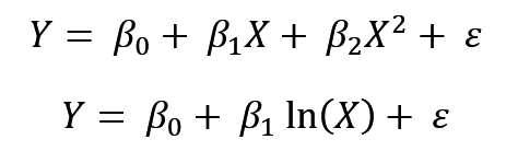 Nonlinear modeling, part 1
