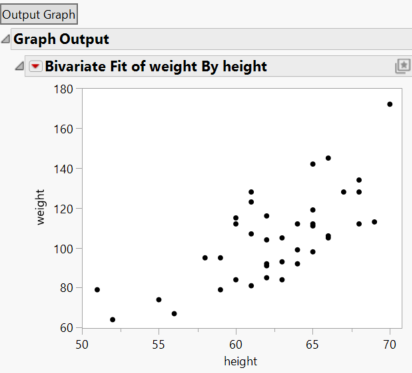 Solved: How can I output the graph in the same window as the button ...
