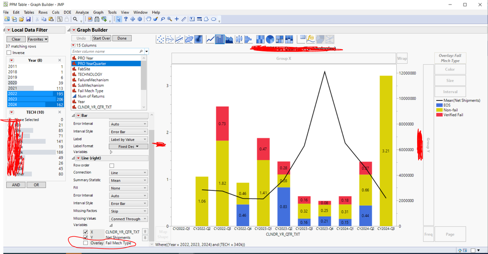 Graph Builder: How to toggle off the overlay for different y-axes ...