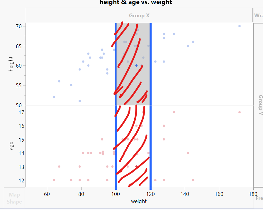 Solved: How can I annotate the background with different colors across ...