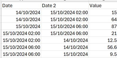 Importing Excel Files Containing Mixed Date Formats into JMP results in ...