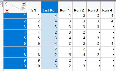 Solved: How to get last entry of raw? - JMP User Community
