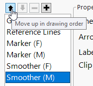Solved: JSL: change drawing order - JMP User Community