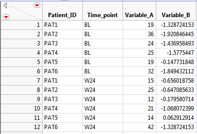 Solved: Is it Possible to Create a Scatter Plot with Pairs of Points Connected in GraphB ...