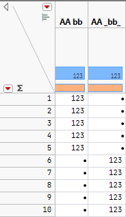Solved: Data cleanup: How to combine several columns with slightly ...