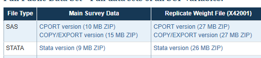 Reading Cport, Copy/Export, and Stata data files - JMP User Community