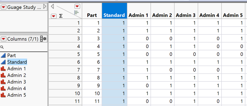 Solved: How do I get a compared with standard Kappa in an Attribute ...