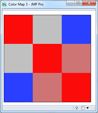 Solved: Create my own color map on correlation and correlation matrix ...