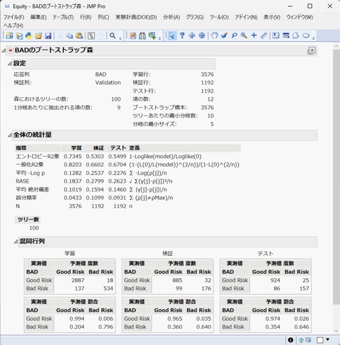 JMP, JMP Proで実行できるパーティション機能の違いについて - JMP User Community