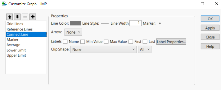 Solved: How to have Connect Lines before Marker by default in JMP ...
