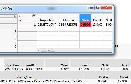 Solved: Highlight Cell in Data Table Box - JMP User Community